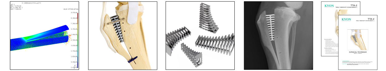 KYON TTA & TTA-2 Course Prep - KYON Community Website